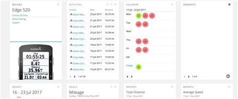 Garmin Connect Not Showing Strava Segments Garmin Connect Web Mobile Apps And Web