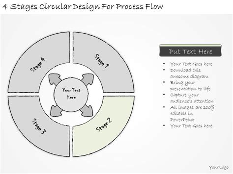 Business Ppt Diagram Stages Circular Design For Process Flow Powerpoint Template