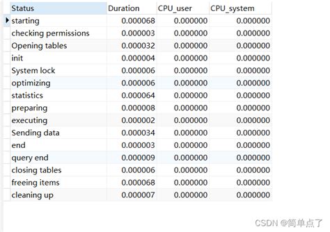 第11步 Mysql的优化 Csdn博客