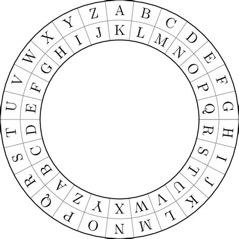 tikz pgf how to create a caesar s encryption disk using latex tex