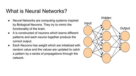 Deep Learning With Neural Networks PPTX Artificial Intelligence Technology Computing