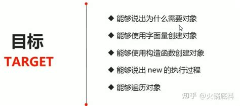 Javascript基础语法（八） 知乎