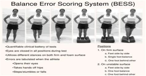 Powerlifting Standards Dots Calculator