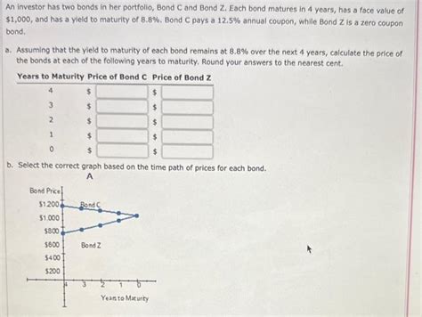 Solved An Investor Has Two Bonds In Her Portfolio Bond C