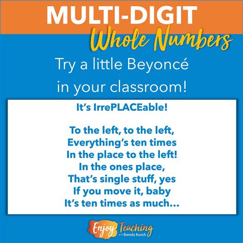 Multi Digit Whole Numbers Place Value For Fourth Graders