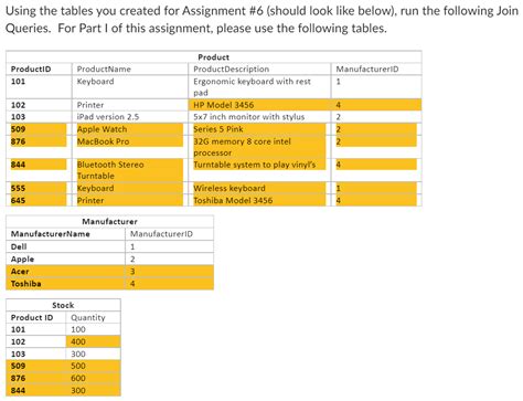 SQL Question Please Show All The Works In Correct Chegg