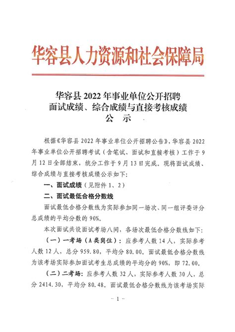 华容县2022年事业单位公开招聘面试成绩综合成绩与直接考核成绩公示 华容县政府网