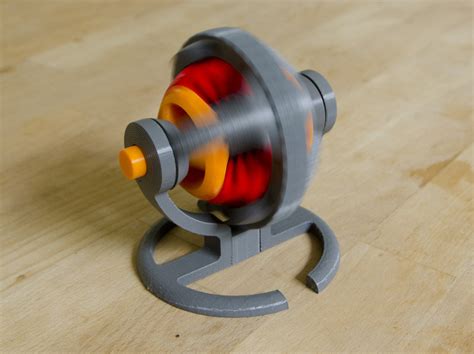 Spherical Differential Pinshape