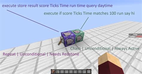 is there a way to activate a command that runs every time in a certain minecraft time like time