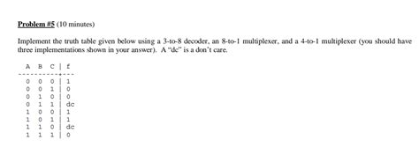 Solved Implement The Truth Table Given Below Using A 3 To 8