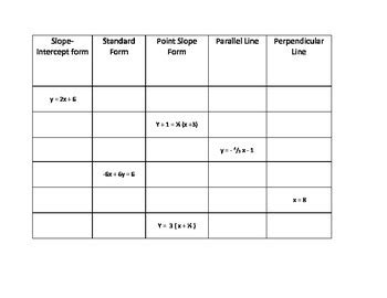 Matching Linear Functions By S S TPT