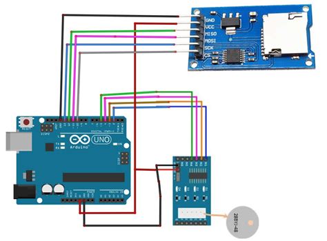 Get Stepper Motor Positions From Sd Card Visuino Visual Development For Arduino