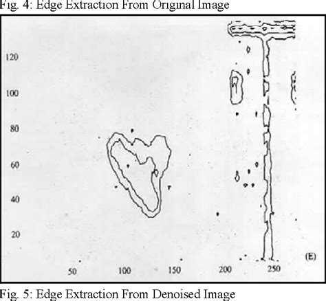 Figure 1 From Concealed Weapon Detection Using Image Processing Semantic Scholar