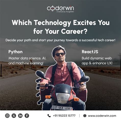 Coderwin On Linkedin Techtraining Pythonskills Reactjsdevelopment Techcareer