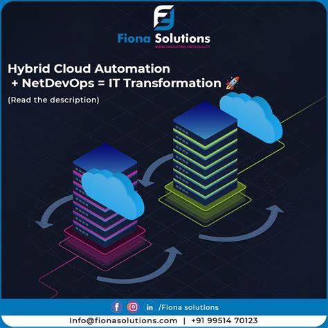 Fiona Solutions On Linkedin Hybridcloud Netdevops Automation