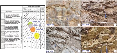 Rock Mass Characterization On The Basis Of Gsi 1 Amphibolites