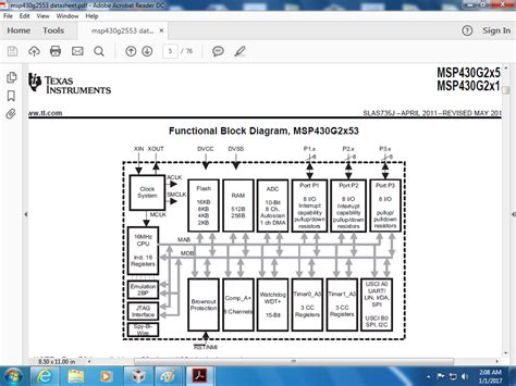 CCS Msp430g2553 Launchpad And Printf Code Composer Studio Forum