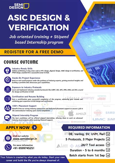 Digitalelectronics Cmos Verilog Systemverilog Uvm Soc Asicdesign