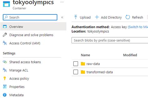 Github Eduafernandesazure Databricks Synapse Spark Pipeline Data