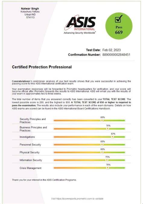 Natwar Singh Cpp On Linkedin Today I Passed My Cpp Exam Happy To Share 45 Comments