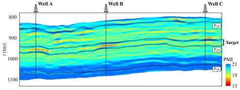 Pore And Microfracture Characterization In Tight Gas Sandstone Reservoirs With A New Rock