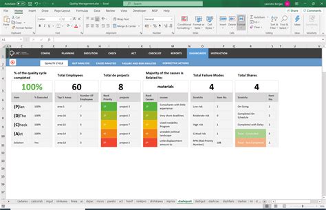Quality Management Excel Spreadsheet Template LUZ Templates