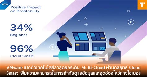 Vmware เปิดตัวเทคโนโลยีล่าสุดยกระดับ Multi Cloud ผ่านกลยุทธ์ Cloud Smart เพิ่มความสามารถในการ