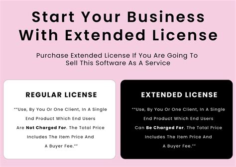 Liquor Delivery Flutter Mobile App Template Code Market
