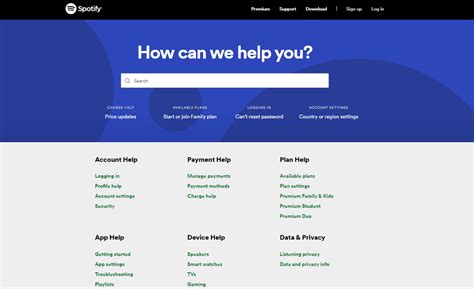 User Manuals And Other Documentation Types Tools And Best Practices Altexsoft