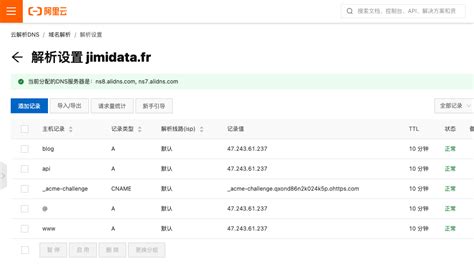 Nginx Mincong Huang