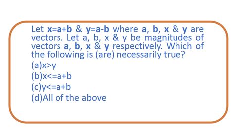 Properties Of Vectors CAD Vigyan