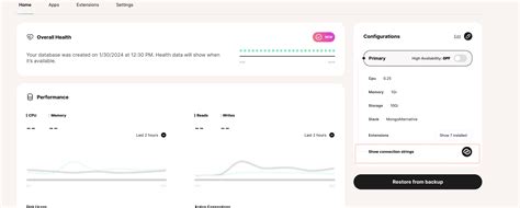 How To Run MongoDB Workloads With FerretDB On Tembo FerretDB Blog
