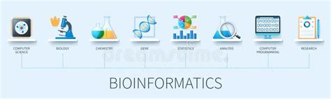 Bioinformatics Banner With Icons Vector Infographic In 3d Style Stock Illustration