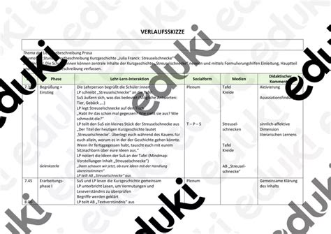 Textbeschreibung Prosa Streuselschnecke Unterrichtsmaterial Im Fach Deutsch