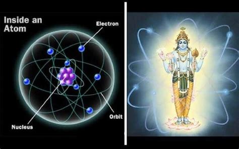 Shambhu Kumar On Linkedin Calculation Of Time From The Atom Based On Srimad Bhagavatam Sb The…