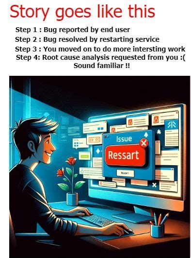 Softwareengineering Softwarearchitecture Bestpractices Harish
