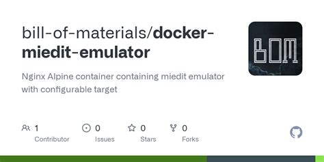 Github Bill Of Materialsdocker Miedit Emulator Nginx Alpine