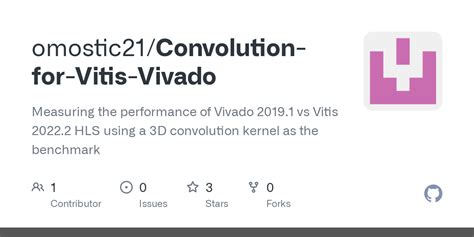 Github Omostic21convolution For Vitis Vivado Measuring The
