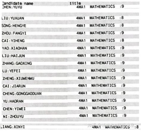 Igcse全球统考，杭州表现不俗！3所学校获中国顶尖奖，2所学校获世界顶尖奖 知乎