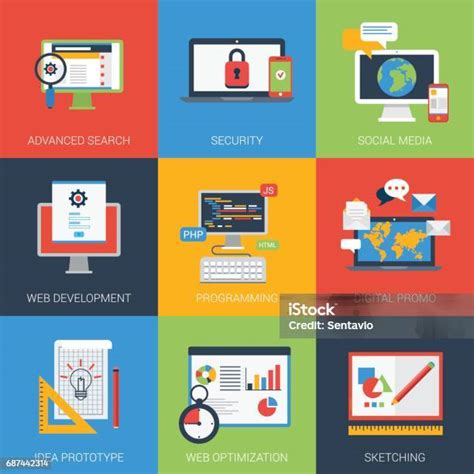 Ikon Datar Mengatur Antarmuka Jendela Pengembangan Aplikasi Web Hasil