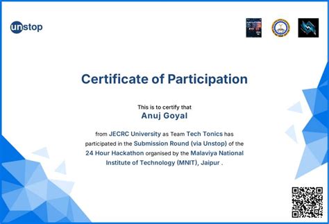 Anuj Goyal On Linkedin Hackathon Mnitspinix Techinnovation Learningexperience Networking