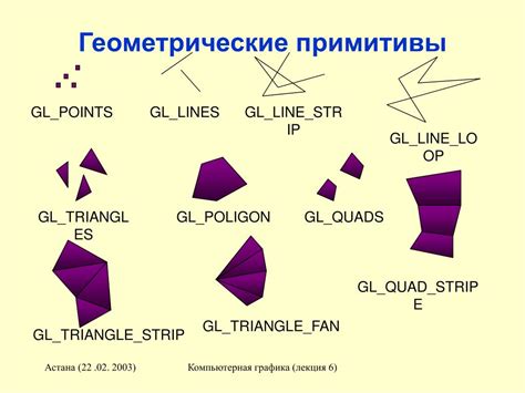 Примитивы opengl Рисование примитивов в OpenGL Разные уроки по