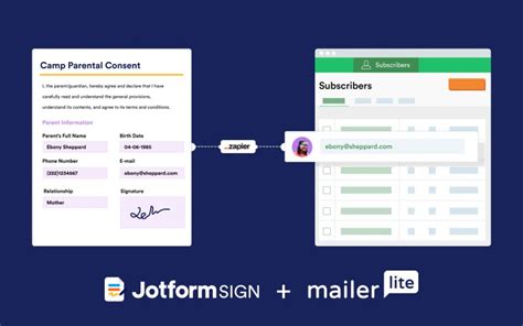 Jotform On Linkedin Automate Your Email Marketing Using Jotform Sign Mailerlite 💌 Create