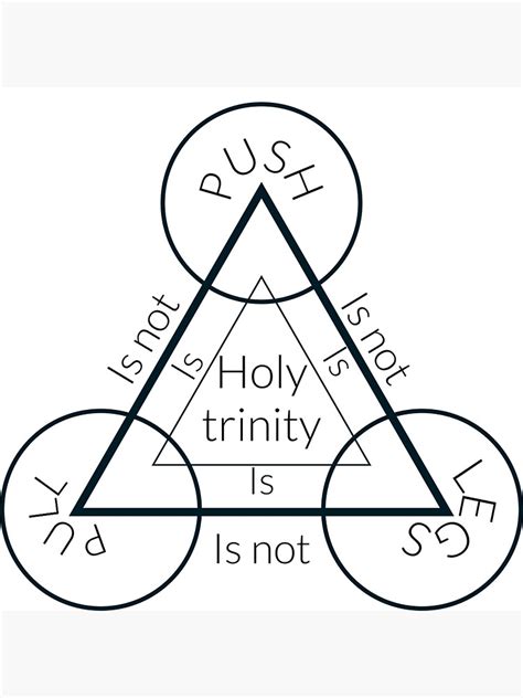 Push Pull Legs Holy Trinity Sticker For Sale By Cydel Redbubble