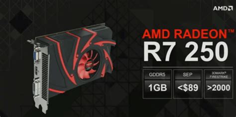 Amd Gpu Lineup Announced R9 And R7 Series Pc Perspective