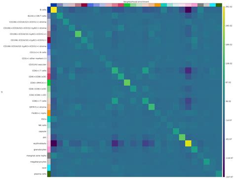 Codex — Pysodb 10 Documentation