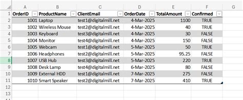 How To Send Bulk Emails From An Excel Table Using Power Automate Digital Mill