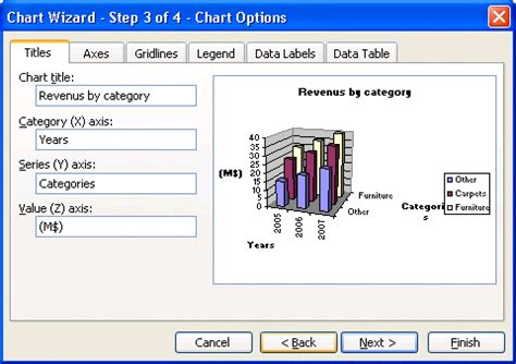 How To Change The X Axis In Excel Graph