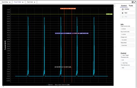 Dsps On Da14531mod Power Consumption Bluetooth Low Energy Renesas