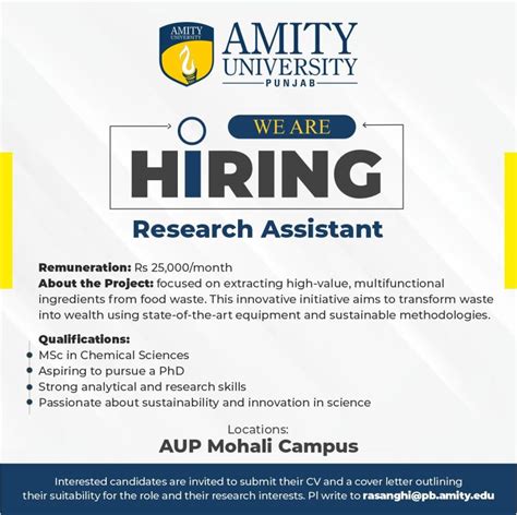 Rashmi Sanghi On Linkedin Any Branch Of Chemical Sciences Realted